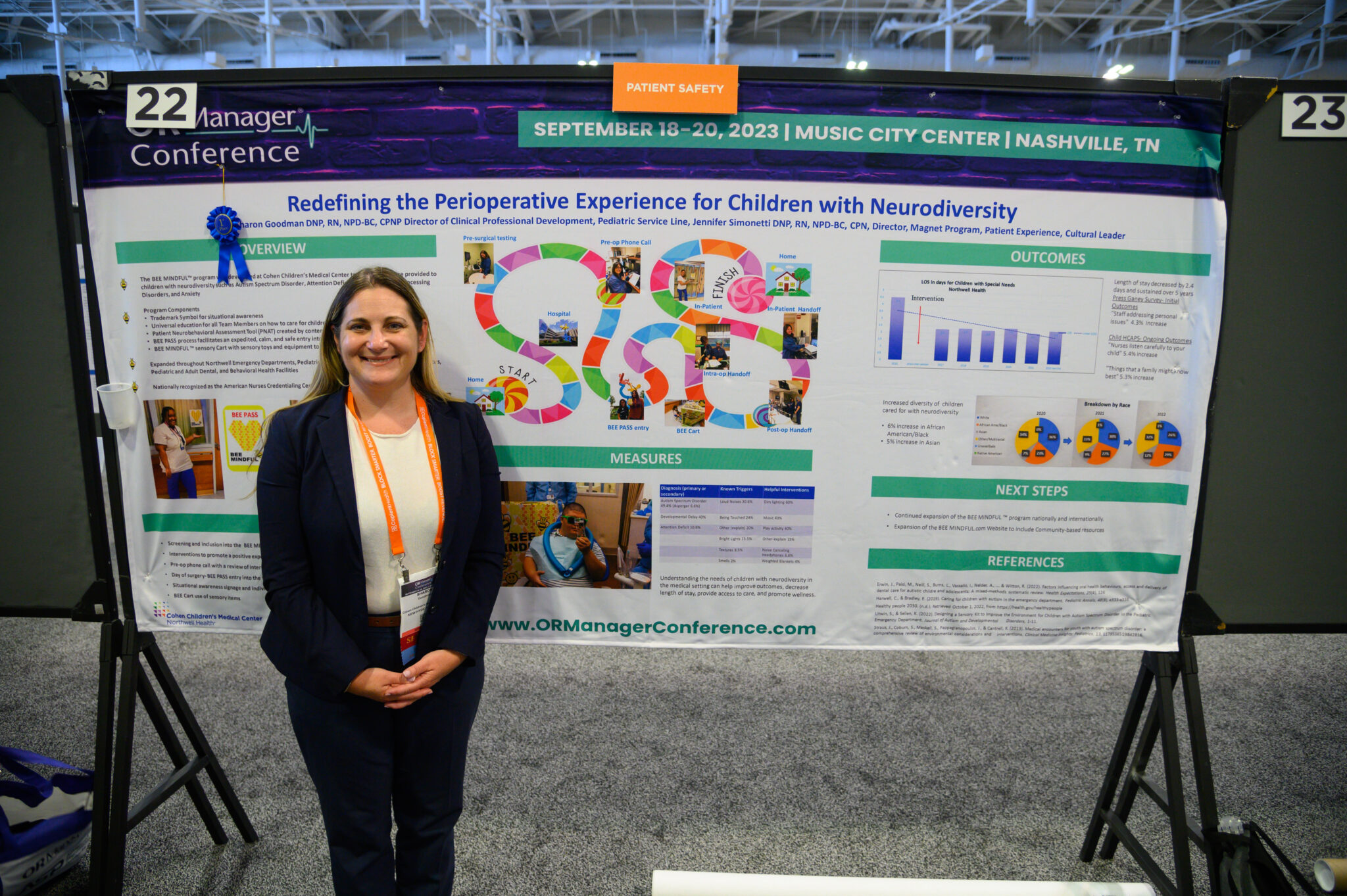 Poster Presentations - OR Manager Conference - 2024